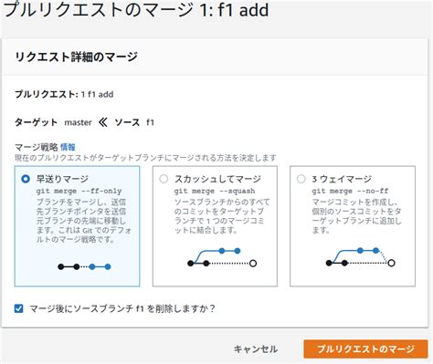 Aws Codecommitの作成、プルリクエストまでの方法 · Iccks Blog