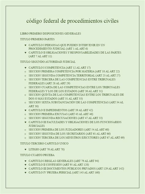 Codigo Federal De Procedimientos Civiles Pdf Separación De Poderes