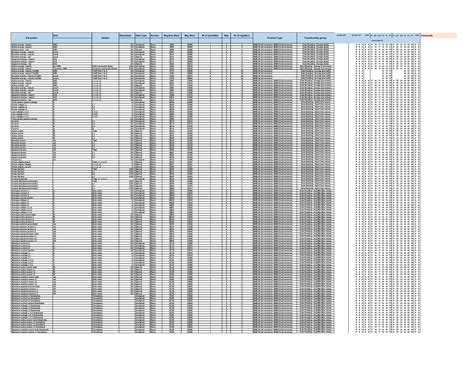 M4m Modbus Map V 1 3n Baramee Thanomviriyasiri Page 1 4 Flip