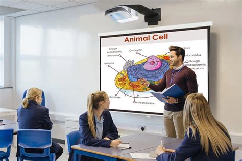 Projectors For Classrooms Auditoriums And Collaborative Spaces
