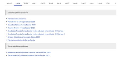 Censo Escolar 2024 Como Fazer Datas E Resultados Portábilis Blog