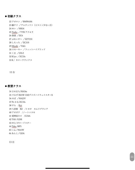 抗争会 こたろー爆誕祭 610mls On Twitter 夜分遅くに失礼致します。 エントリーリスト作り直させていただいたのと