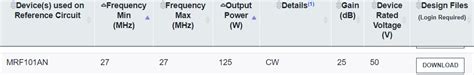 Mrf101an Mrf300an 27mhz Generator With Amplitude Modulation Nxp Community