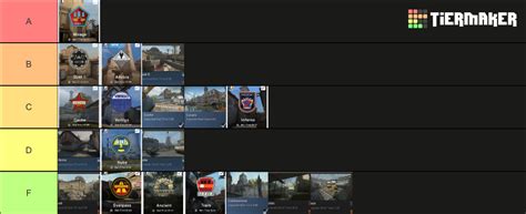 Counter Strike Global Offensive Maps Csgo Maps Tier List Community Rankings TierMaker