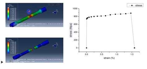 基于abaqus单轴拉伸实验 Abaqus 显式动力学 断裂 非线性 通用 仿真秀视频课程