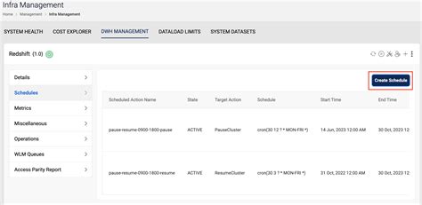 Dwh Management Amorphic Docs