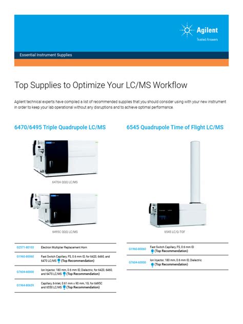 Top Supplies Lcms Pdf Liquid Chromatography Mass Spectrometry