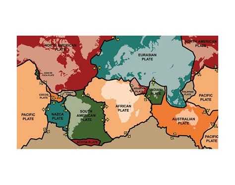 ლითოსფეროს ფილები Quiz