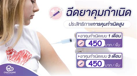 Chatuchakclinic