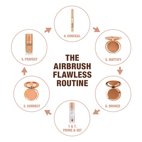 Daily Routine Makeup Steps Saubhaya Makeup