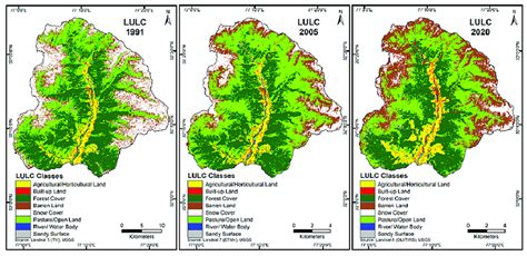 Land Usecover Pattern From 1991 To 2020 Download Scientific Diagram