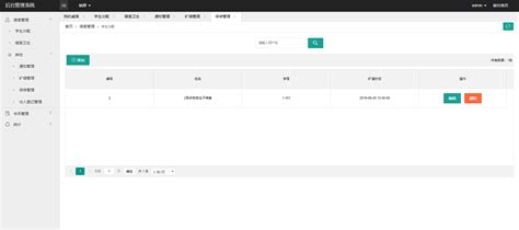 基于mvc大学生寝室管理系统源码 c 基于mvc的宿舍管理系统源码 csdn博客