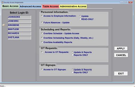 Security Access Assignments