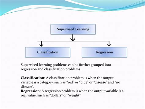 Machine Learning Pptx Computing Technology And Computing