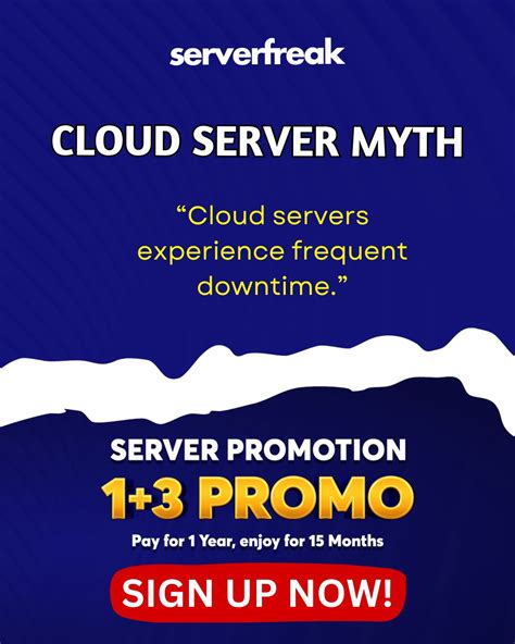 Wordpress Serverfreak Domain Website Server Serverfreak Technologies Sdn Bhd