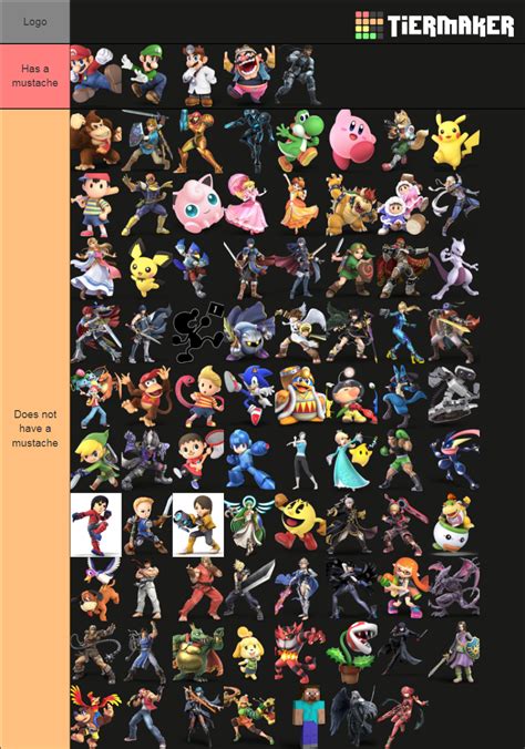 Mustache Tier List R SmashBrosUltimate
