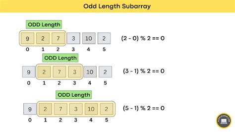 Program To Find Sum Of All Odd Length Subarrays