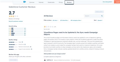 Hubspot Vs Pardot An Administrators Perspective