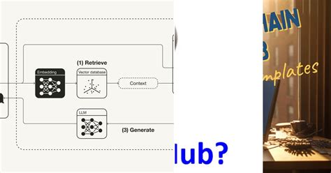 List Langchain Hub Curated By Jl Adcr Medium