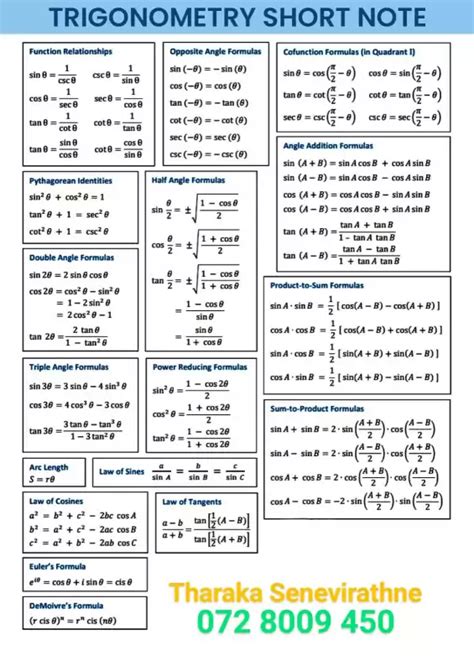 Advanced Level Combined Maths Combined Maths Al Science Local