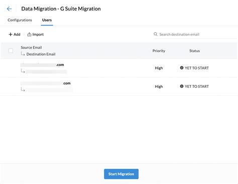 Migration From Google Workspace To Zoho Mail