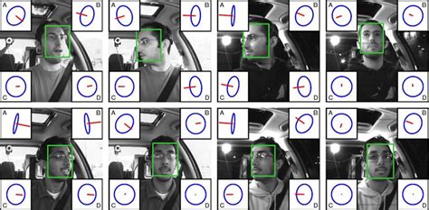 4 Comparison Of Static Head Pose Estimation Using Different Methods 9
