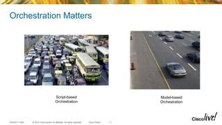 Presentation Cisco Ucs Director PPT