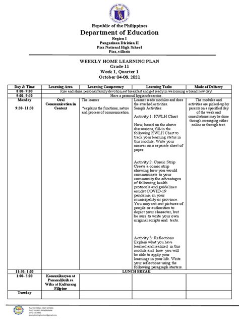 Whlp Grade 11 Oral Comm And Ucsp Sy2021 2022 Pdf Learning Science