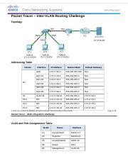 Packet Tracer Inter VLAN Routing Challenge Docx Packet Tracer Inter VLAN Routing