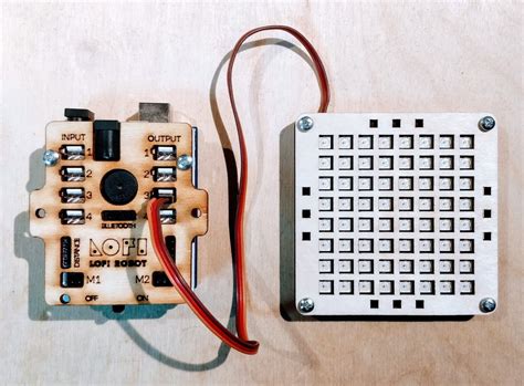 codebox tv przygotowanie lofi robot