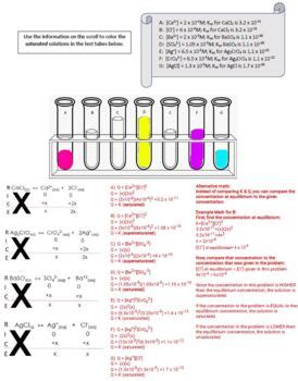Solubility Equilibrium Q Vs Ksp Coloring Sheet By Chem Queen TpT
