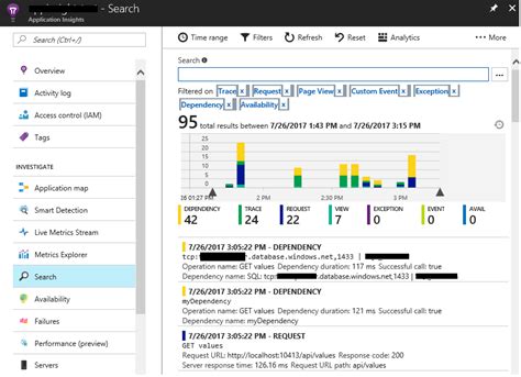 Azure Application Insights Dependency Tracking No More Working