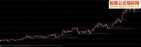 通达信量学五彩k线指标公式 公式指标网