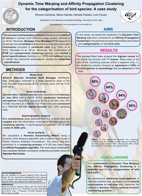 Pdf Dynamic Time Warping And Affinity Propagation Clustering For The Categorisation Of Bird