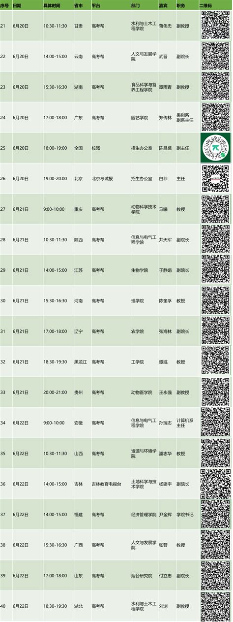 中国农业大学本科招生网 宣讲活动 2023年中国农业大学线上招生宣讲安排（持续更新，可扫码看回放）