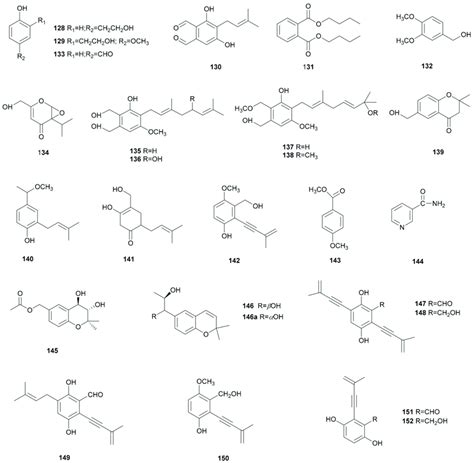 Phenol Derivatives And Other Aromatic Compounds From Stereum
