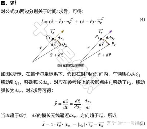 Frenet坐标系,自动驾驶“混乱”的源头 知乎 Frenet坐标系,自动驾驶“混乱”的源头 知乎