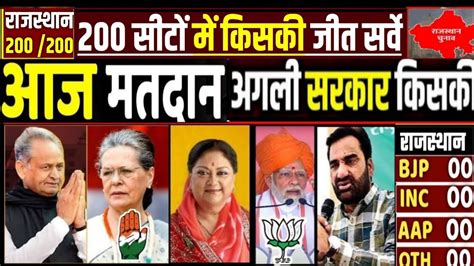 Rajasthan Assembly Election Exit Poll 2023 Rajasthan Election