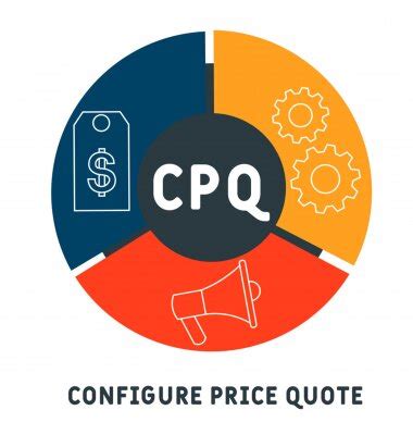 Vector Website Design Template Pdca Plan Do Check Act Acronym