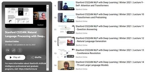 Naturallanguageprocessing Deeplearning Youtube Lectureseries