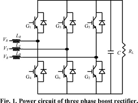 Figure 1 From Performance Evaluation Of Three Phase Scalar Controlled Pwm Rectifier Using