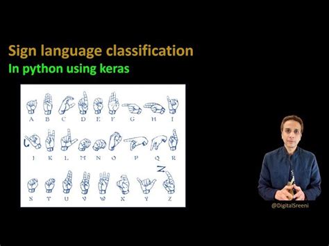 Free Video Classification Of Mnist Sign Language Alphabets Using Deep Learning From