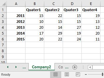 How To Merge Multiple Sheets With Same Headers In Excel