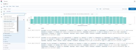 understanding pulse elasticsearch data
