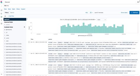 Elasticsearch Kubegems