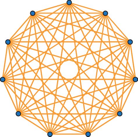 Topologia Do Computador Quântico Da Empresa Americana Ionq Com 11 Download Scientific Diagram