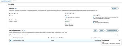 Securing Api Gateway With Aws Cognito Authentication Using Oauth 20 And Custom Domains Dev