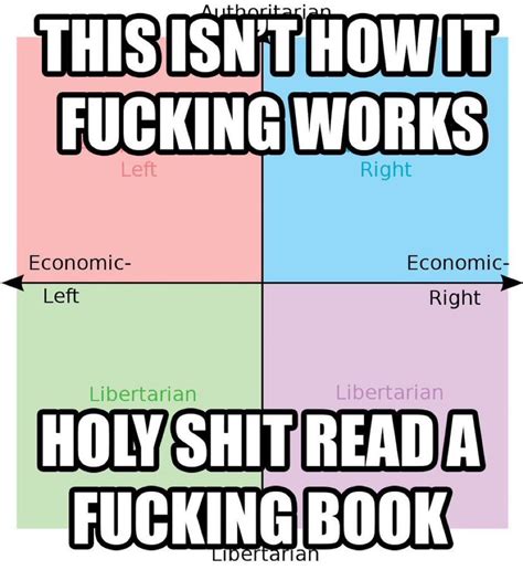 Political Rule Cum Piss R19684