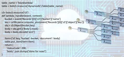 Thoughts On Scientific Workflow Using Serverless In The Cloud