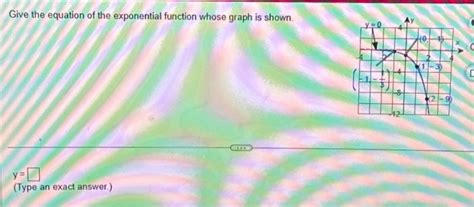Solved Give The Equation Of The Exponential Function Whose Chegg